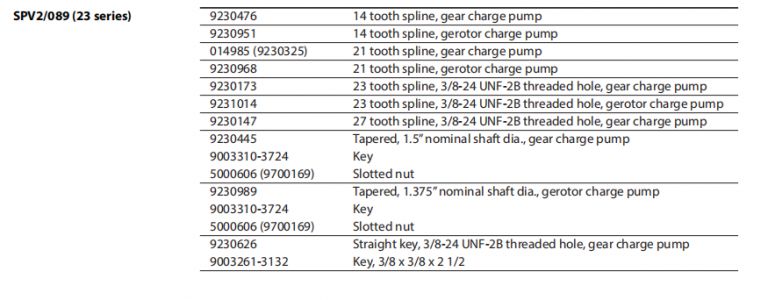 Sauer Danfoss Series 20 SPV22 SPV23 PV22 PV23 variable piston pump